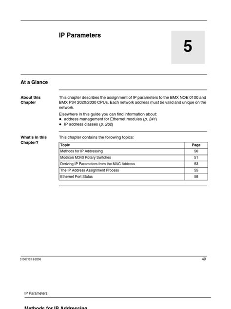 Setting Ip Address M340 Pdf Ip Address Internet Standards