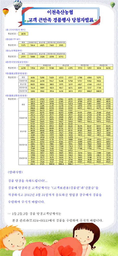공지사항 경품행사 당첨자발표