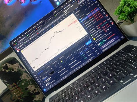 How To Deal With A Struggling Trader Shivam Tiwari Posted On The