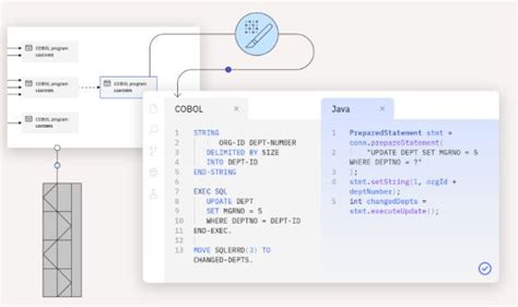 Richard Larin On Linkedin Ibm Watsonx Code Assistant For Z V1 1 Is Now Available Bringing Even