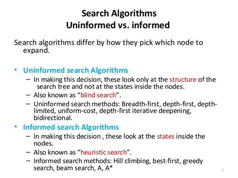 Uniformed Tree Searching