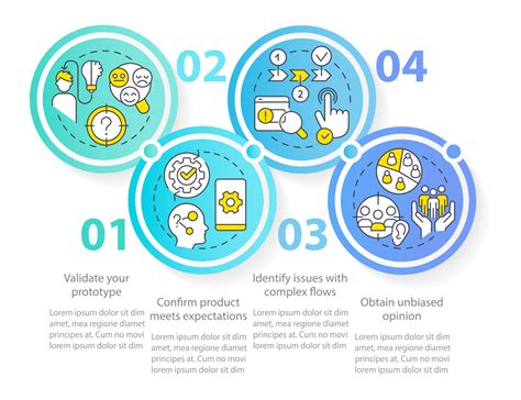 Usability Testing Benefits Circle Infographic Template Research Data Visualization With 4