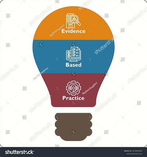 Ebp Evidence Based Practice Acronym Vector Illustration Stock Vector Royalty Free 2235908785