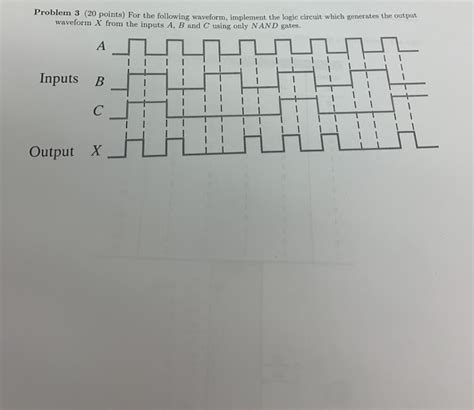 Solved Problem Points For The Following Waveform Chegg
