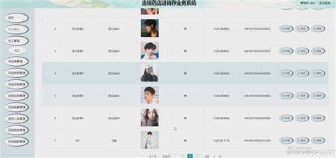 Springboot连锁药店进销存业务系统98i85（程序源码数据库调试部署开发环境） Csdn博客