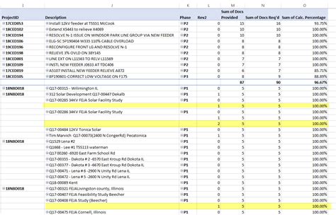 Excel Trouble Album On Imgur