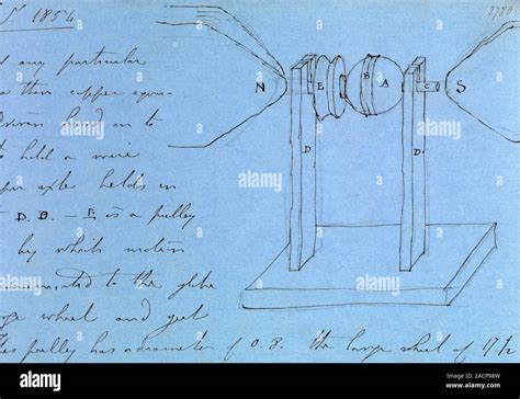 Faraday On Magnetism Page From The Notebooks Of British Physicist