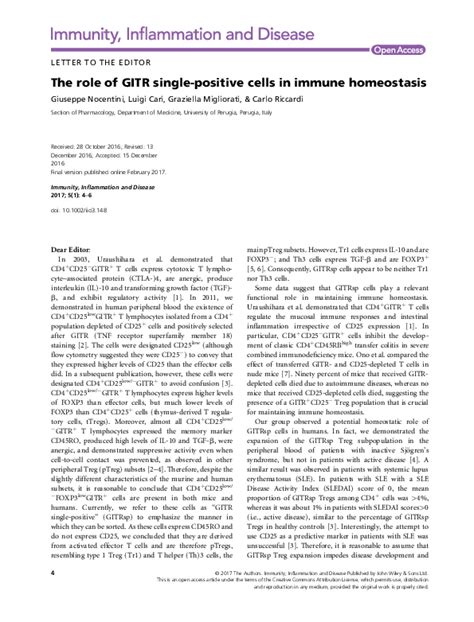Pdf The Role Of Gitr Single Positive Cells In Immune Homeostasis