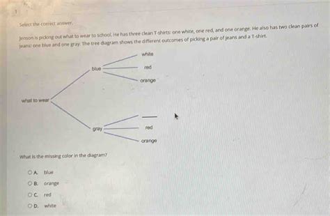 Solved Select The Correct Answer Jenson Is Picking Out What To Wear To School He Has Three