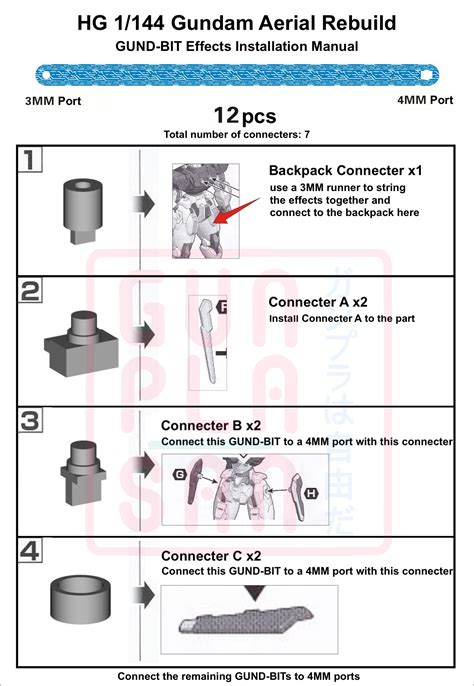 Hg 1144 Gundam Aerial Rebuild Gund Bit Effects