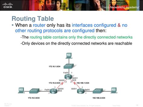 Ppt Static Routing Powerpoint Presentation Free Download Id 746461