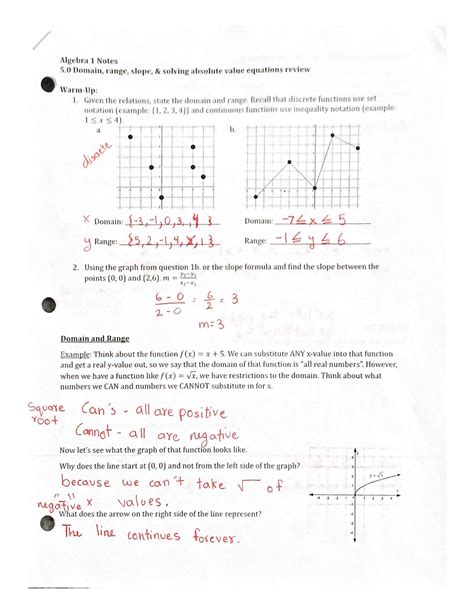 Algebra Notes Studocu