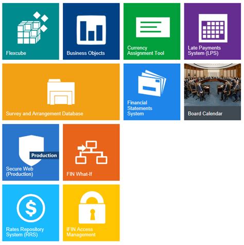 C Missing Tiles In Telerik Tilelist Stack Overflow