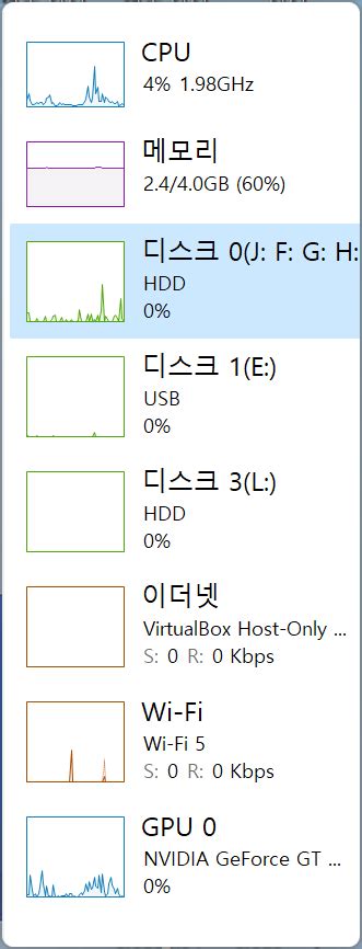 마영전 윈도우 효율적인 메모리 설정 방법 마비노기영웅전