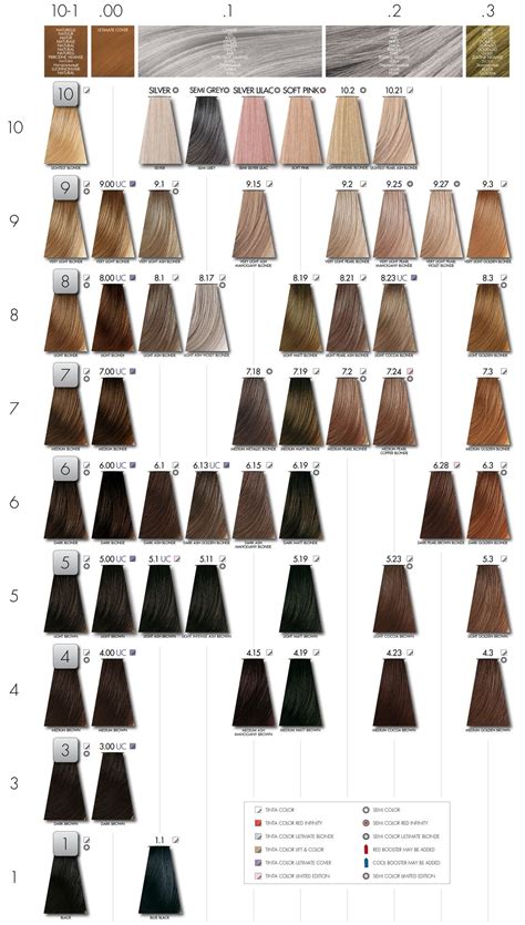 Keune Tinta Color Chart Keune Hair Color Cream Medium Mahogany Red