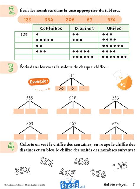 Exercices Maths Ce2 à Imprimer Gratuit Esam Solidarity