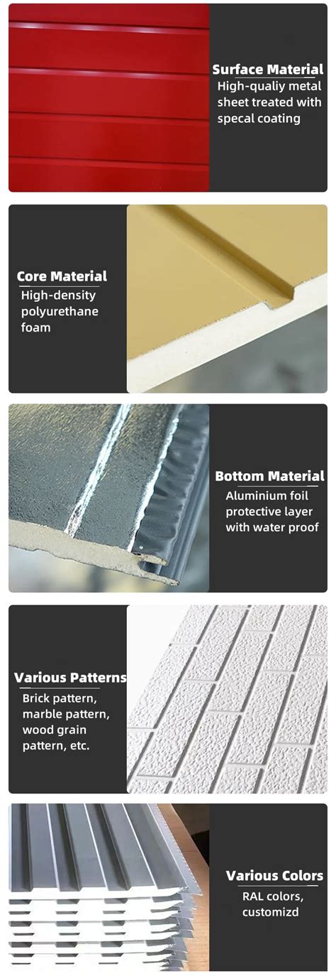 Polyurethane Exterior Wall Panel Polyurethane Insulation Board Grade B1