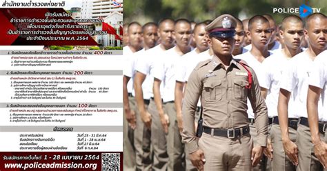 สมัครพิสูจน์หลักฐาน สถานีโทรทัศน์สำนักงานตำรวจแห่งชาติ