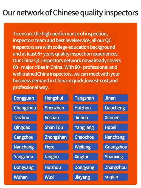 Loading Inspection Check Loading Container Loading Supervision In China Container Inspection