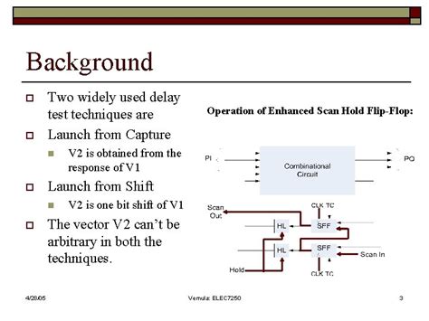 Enhanced Scan Based Flip Flop For Delay Testing