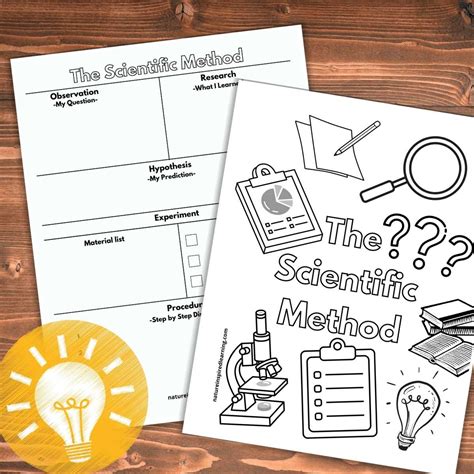 Scientific Method Worksheets Worksheets Library