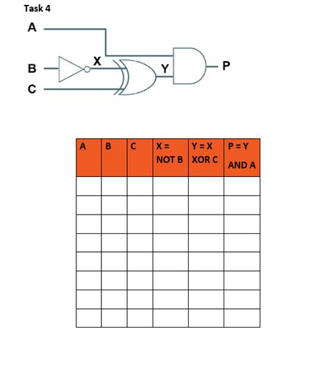 Boolean Logic Teaching Resources
