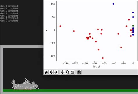 pareto front from ann robot s pso trials download scientific diagram