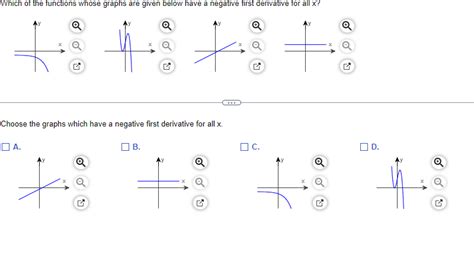 Solved Determine If The Function F X Is Continuous And Or Chegg