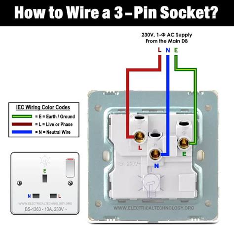 How To Wire A Uk 3 Pin Socket Outlet