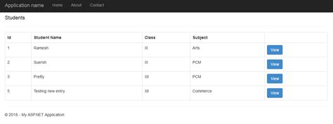 Mvc Load Partial View Using Jquery Ajax In Aspnet Mvc Qa With Experts