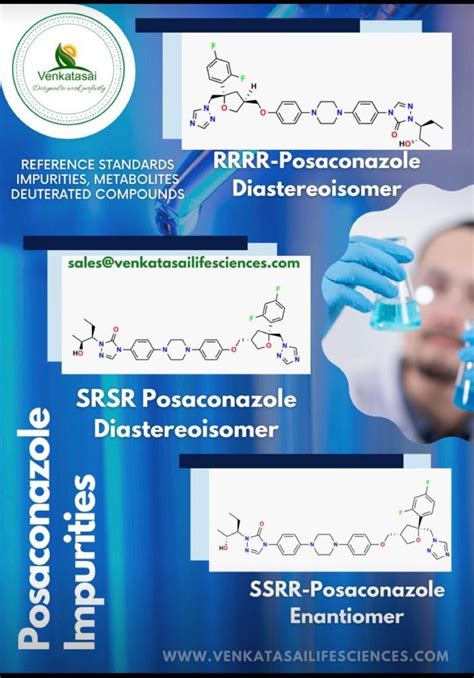 Antifungal Triazole Derivatives From Venkatasai Lifesciences Nickelc