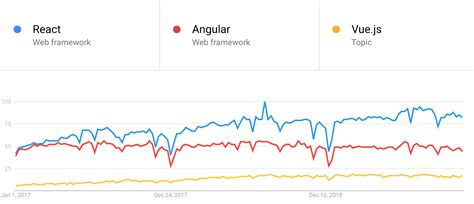 javascript remote jobs geektastic