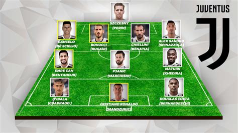Serie A La Nueva Juventus De Cristiano Ronaldo Que Quiere Dominar En