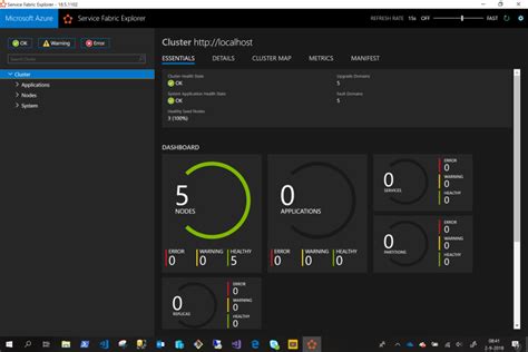 Installing Azure Service Fabric Cluster On Windows Server 2019 Insiders Espc Conference 2025
