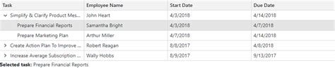dxtreelist selecteddataitem property blazor devexpress documentation