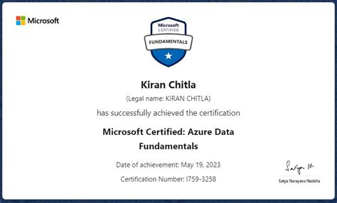 Dp900 Microsoft Certified Azure Data Fundamentals Kiran Chitla