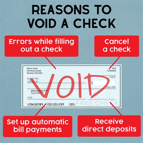 How To Write A Void Check