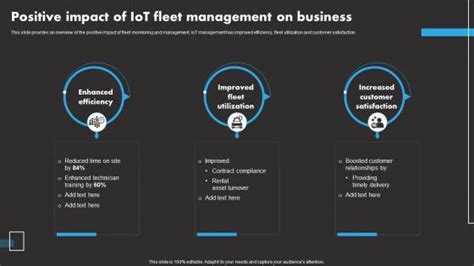 Fleet And Asset Management Powerpoint Presentation And Slides Ppt Slide Slideteam