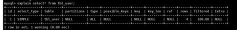Mysql explain各个字段的含义 码上快乐