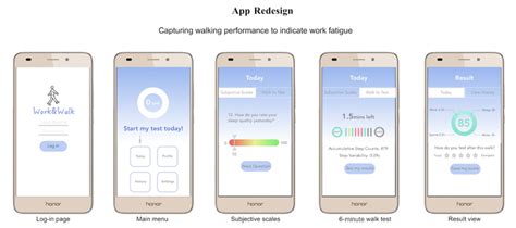 We Redesigned And Proposed A Mobile App Framework Based On The Results