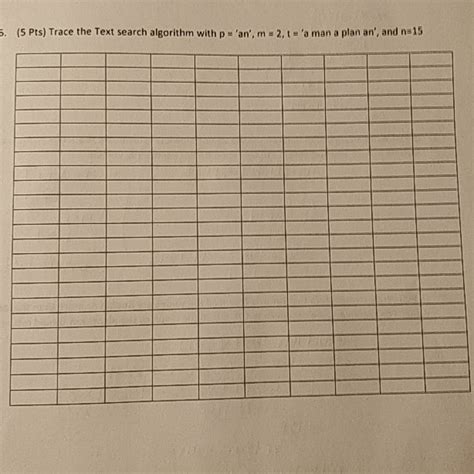 Solved 5 5 Pts Trace The Text Search Algorithm With P