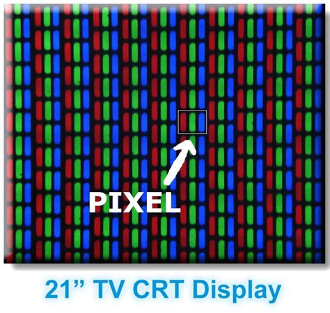 CRT Doesn T Have Scanlines R Crtgaming