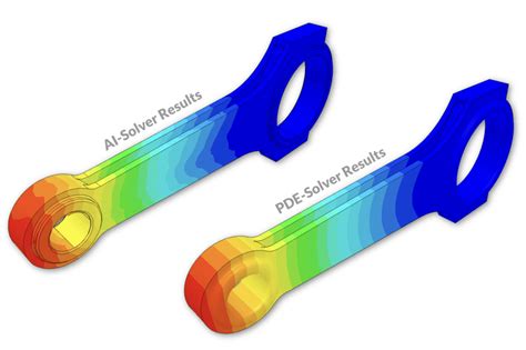 Simulation Methods Simscale