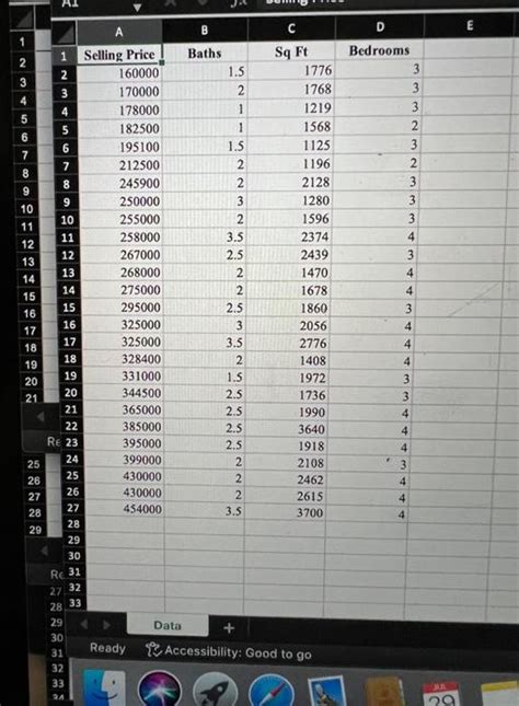 Solved B Develop An Estimated Regression Equation That Can