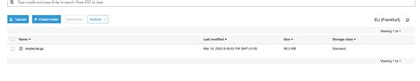 How To Deploy A Pytorch Model On SageMaker Hubofcode