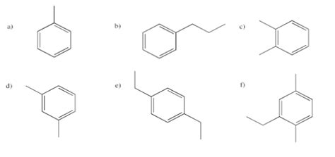 4 12 Organic Functional Groups Chemistry Libretexts