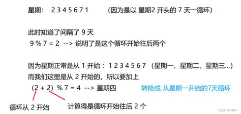 （详细）《美国节日》：某月的第几个星期几国内外有没有规定某月中旬第几个星期几的节日 Csdn博客