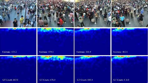 Figure 4 From Dense Scale Network With Multi Task Enhancement For Crowd Counting Semantic Scholar
