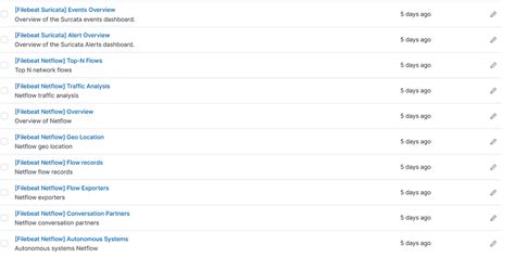 Filebeat How To Not Generate Dashboards Automatically Beats Discuss The Elastic Stack