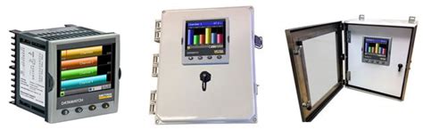 Metrix Releases Datawatch Ix Graphical Monitoring And Data Recording